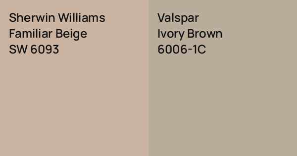 Sherwin Williams Familiar Beige vs. Valspar Ivory Brown comparison