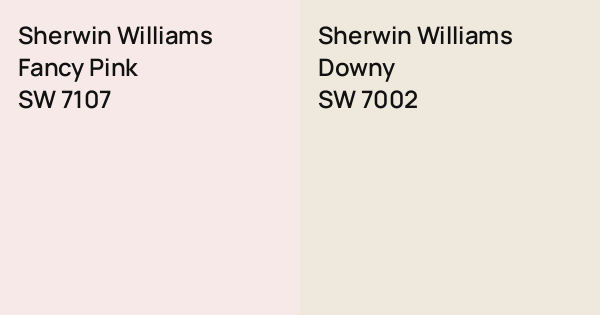 Sherwin Williams Fancy Pink vs. Sherwin Williams Downy comparison