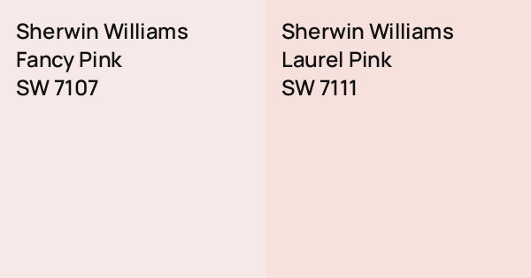 Sherwin Williams Fancy Pink vs. Sherwin Williams Laurel Pink comparison
