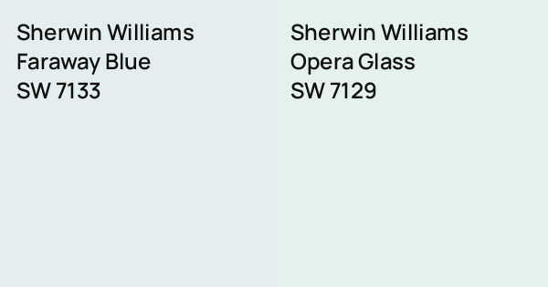 Sherwin Williams Faraway Blue vs. Sherwin Williams Opera Glass comparison