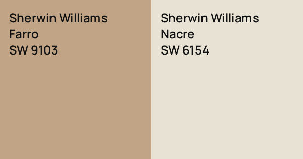 Sherwin Williams Farro vs. Sherwin Williams Nacre comparison