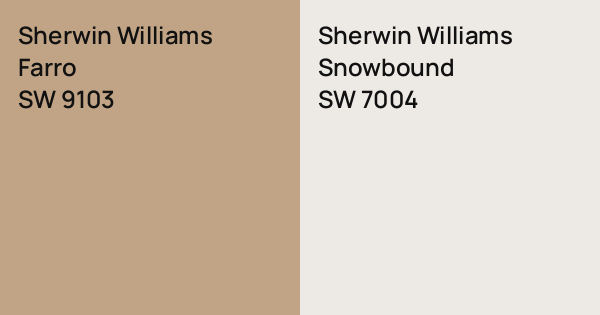 Sherwin Williams Farro vs. Sherwin Williams Snowbound comparison