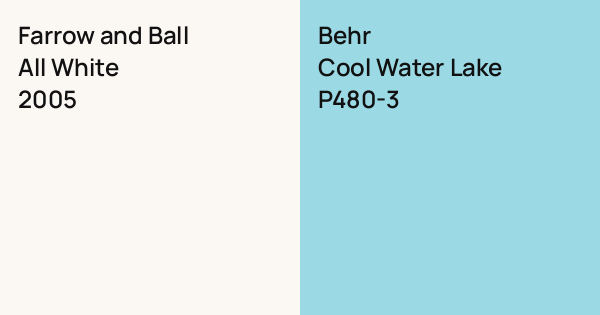 Farrow and Ball All White vs. Behr Cool Water Lake comparison