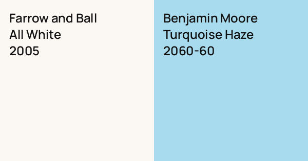 Farrow and Ball All White vs. Benjamin Moore Turquoise Haze comparison