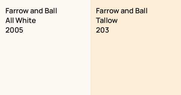 Farrow and Ball All White vs. Farrow and Ball Tallow comparison