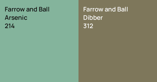 Farrow and Ball Arsenic vs. Farrow and Ball Dibber comparison
