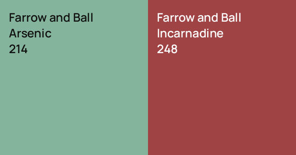 Farrow and Ball Arsenic vs. Farrow and Ball Incarnadine comparison
