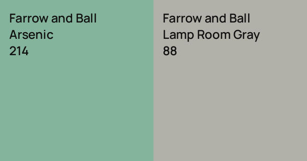 Farrow and Ball Arsenic vs. Farrow and Ball Lamp Room Gray comparison