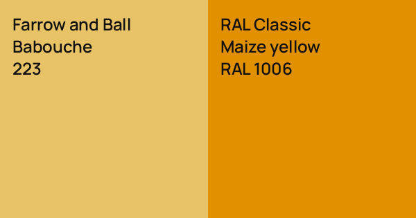Farrow and Ball Babouche vs. RAL Classic Maize yellow comparison