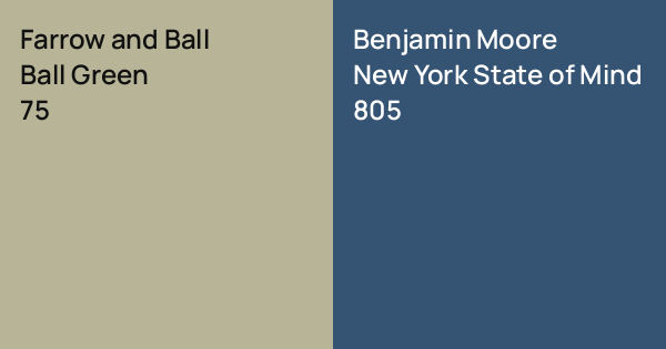 Farrow and Ball Ball Green vs. Benjamin Moore New York State of Mind ...