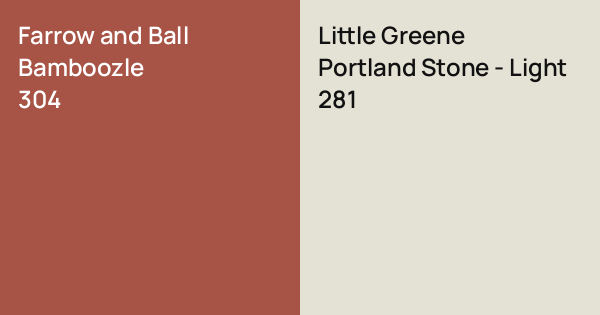 Farrow and Ball Bamboozle vs. Little Greene Portland Stone - Light ...