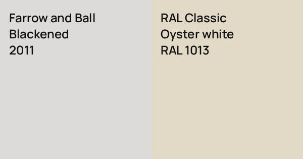 Farrow and Ball Blackened vs. RAL Classic Oyster white comparison