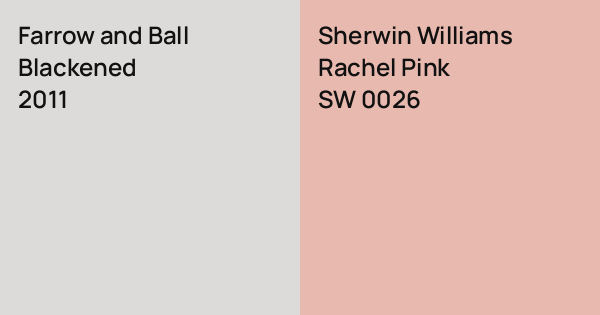 Farrow and Ball Blackened vs. Sherwin Williams Rachel Pink comparison