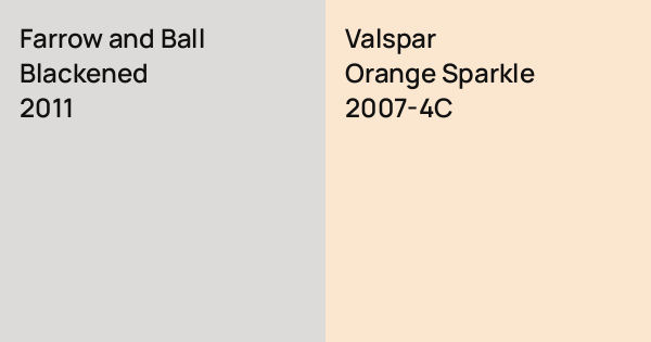 Farrow and Ball Blackened vs. Valspar Orange Sparkle comparison