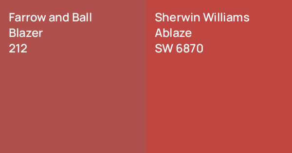Farrow and Ball Blazer vs. Sherwin Williams Ablaze comparison