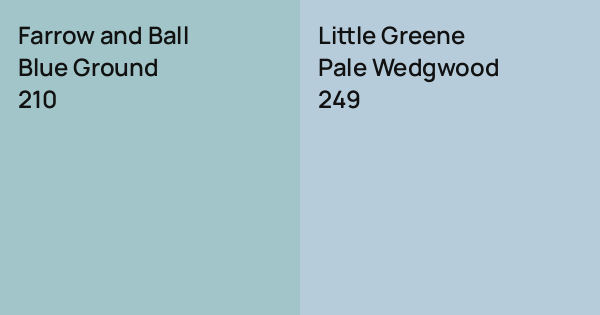 Farrow and Ball Blue Ground vs. Little Greene Pale Wedgwood comparison