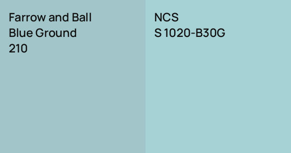 Farrow and Ball Blue Ground vs. NCS S 1020-B30G comparison