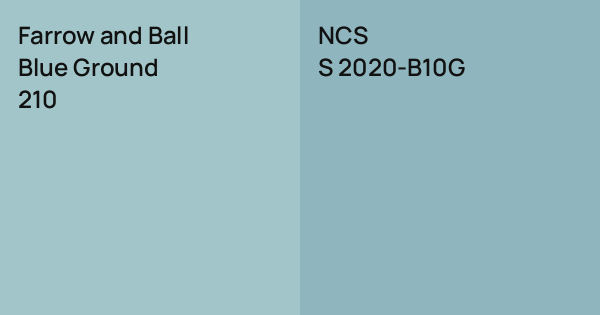 Farrow and Ball Blue Ground vs. NCS S 2020-B10G comparison