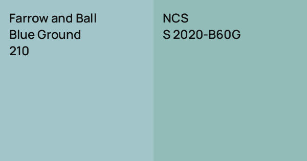 Farrow and Ball Blue Ground vs. NCS S 2020-B60G comparison