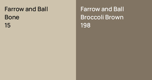 Farrow and Ball Bone vs. Farrow and Ball Broccoli Brown comparison