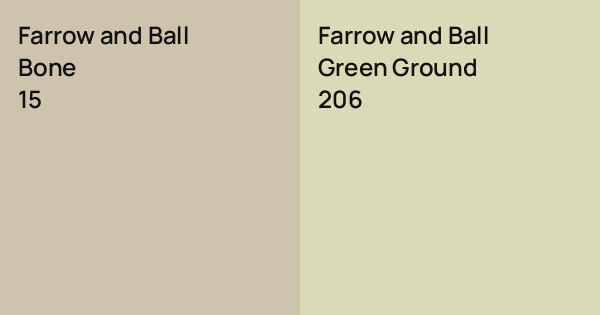 Farrow and Ball Bone vs. Farrow and Ball Green Ground comparison