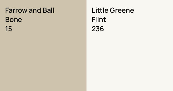 Farrow and Ball Bone vs. Little Greene Flint comparison