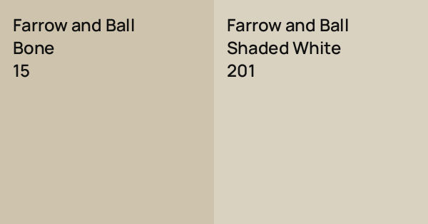 Farrow and Ball Bone vs. Farrow and Ball Shaded White comparison