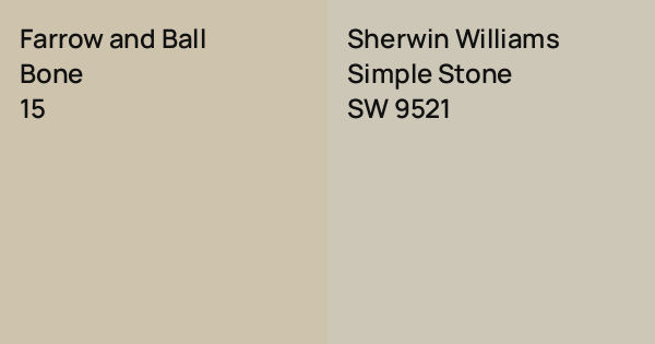 Farrow and Ball Bone vs. Sherwin Williams Simple Stone comparison