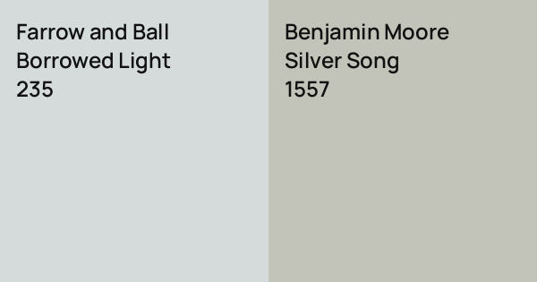 Farrow and Ball Borrowed Light vs. Benjamin Moore Silver Song comparison