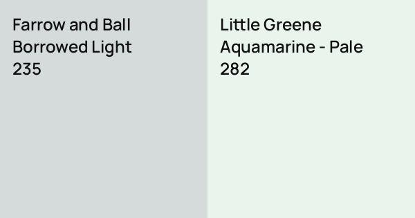 Farrow and Ball Borrowed Light vs. Little Greene Aquamarine - Pale ...