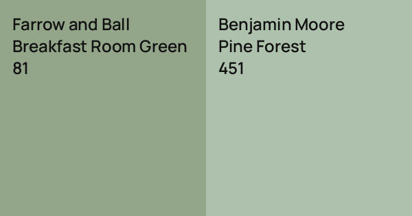 Farrow and Ball Breakfast Room Green vs. Benjamin Moore Pine Forest comparison