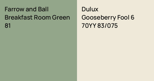 Farrow and Ball Breakfast Room Green vs. Dulux Gooseberry Fool 6 comparison