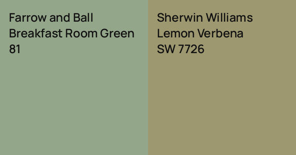 Farrow and Ball Breakfast Room Green vs. Sherwin Williams Lemon Verbena ...