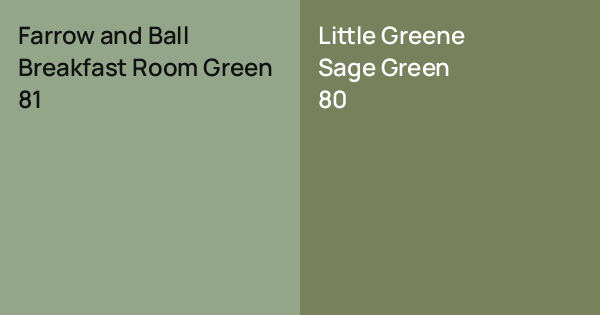 Farrow and Ball Breakfast Room Green vs. Little Greene Sage Green ...