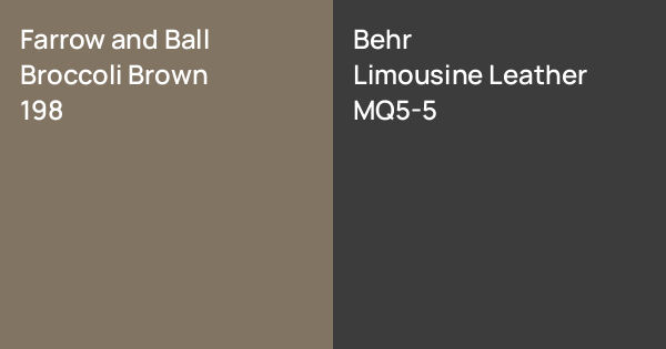 Farrow and Ball Broccoli Brown vs. Behr Limousine Leather comparison