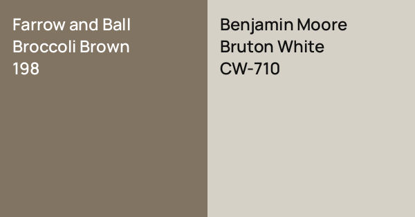 Farrow and Ball Broccoli Brown vs. Benjamin Moore Bruton White comparison