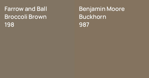 Farrow and Ball Broccoli Brown vs. Benjamin Moore Buckhorn comparison