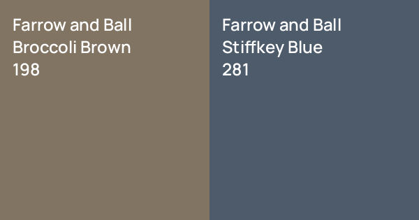 Farrow and Ball Broccoli Brown vs. Farrow and Ball Stiffkey Blue comparison