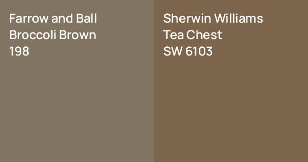 Farrow and Ball Broccoli Brown vs. Sherwin Williams Tea Chest comparison
