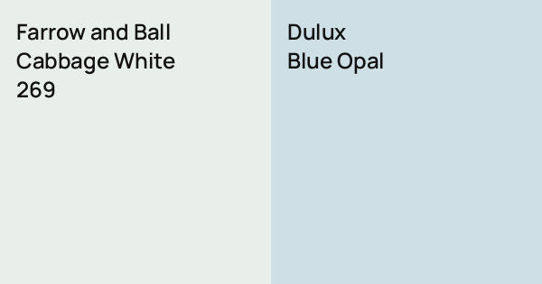 Farrow and Ball Cabbage White vs. Dulux Blue Opal comparison