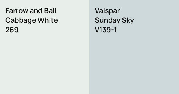 Farrow and Ball Cabbage White vs. Valspar Sunday Sky comparison
