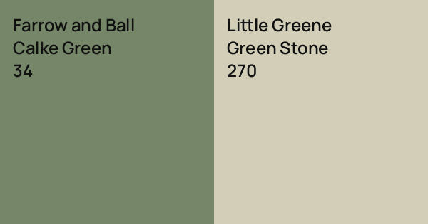 Farrow and Ball Calke Green vs. Little Greene Green Stone comparison