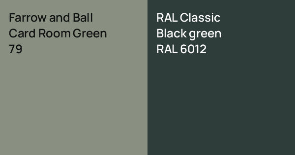 Farrow and Ball Card Room Green vs. RAL Classic Black green comparison