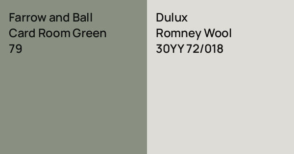 Farrow and Ball Card Room Green vs. Dulux Romney Wool comparison