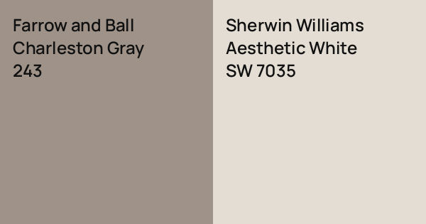 Farrow and Ball Charleston Gray vs. Sherwin Williams Aesthetic White ...