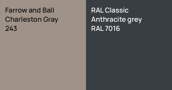 Farrow and Ball Charleston Gray vs. RAL Classic Anthracite grey comparison