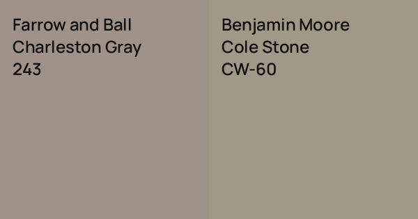 Farrow and Ball Charleston Gray vs. Benjamin Moore Cole Stone comparison