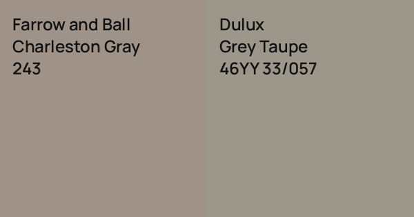 Farrow and Ball Charleston Gray vs. Dulux Grey Taupe comparison