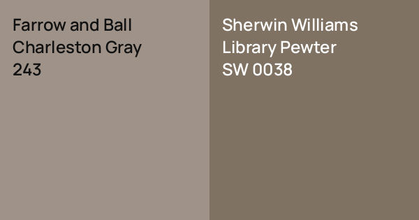 Farrow and Ball Charleston Gray vs. Sherwin Williams Library Pewter ...