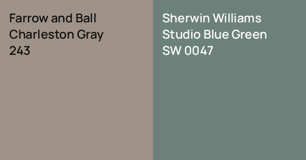 Farrow and Ball Charleston Gray vs. Sherwin Williams Studio Blue Green ...